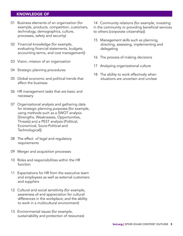 SPHRi Senior Professional in Human Resources | PDF | Human Resources ...