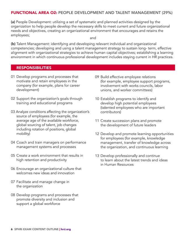 SPHRi Senior Professional in Human Resources | PDF | Human Resources ...