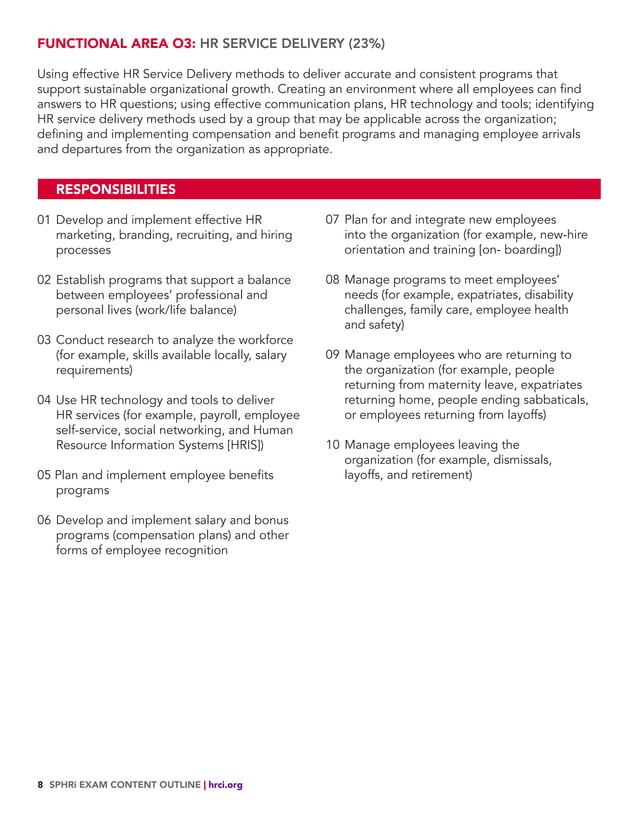 SPHRi Senior Professional in Human Resources | PDF | Human Resources ...