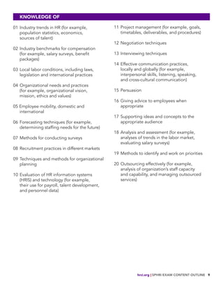 SPHRi Senior Professional in Human Resources | PDF