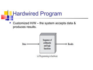 03. top level view of computer function & interconnection | PPT