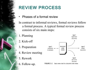 03. static techniques | PPT