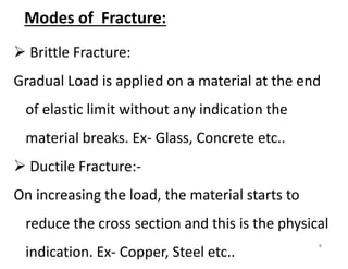 03. harsha ppt 2 | PPTX
