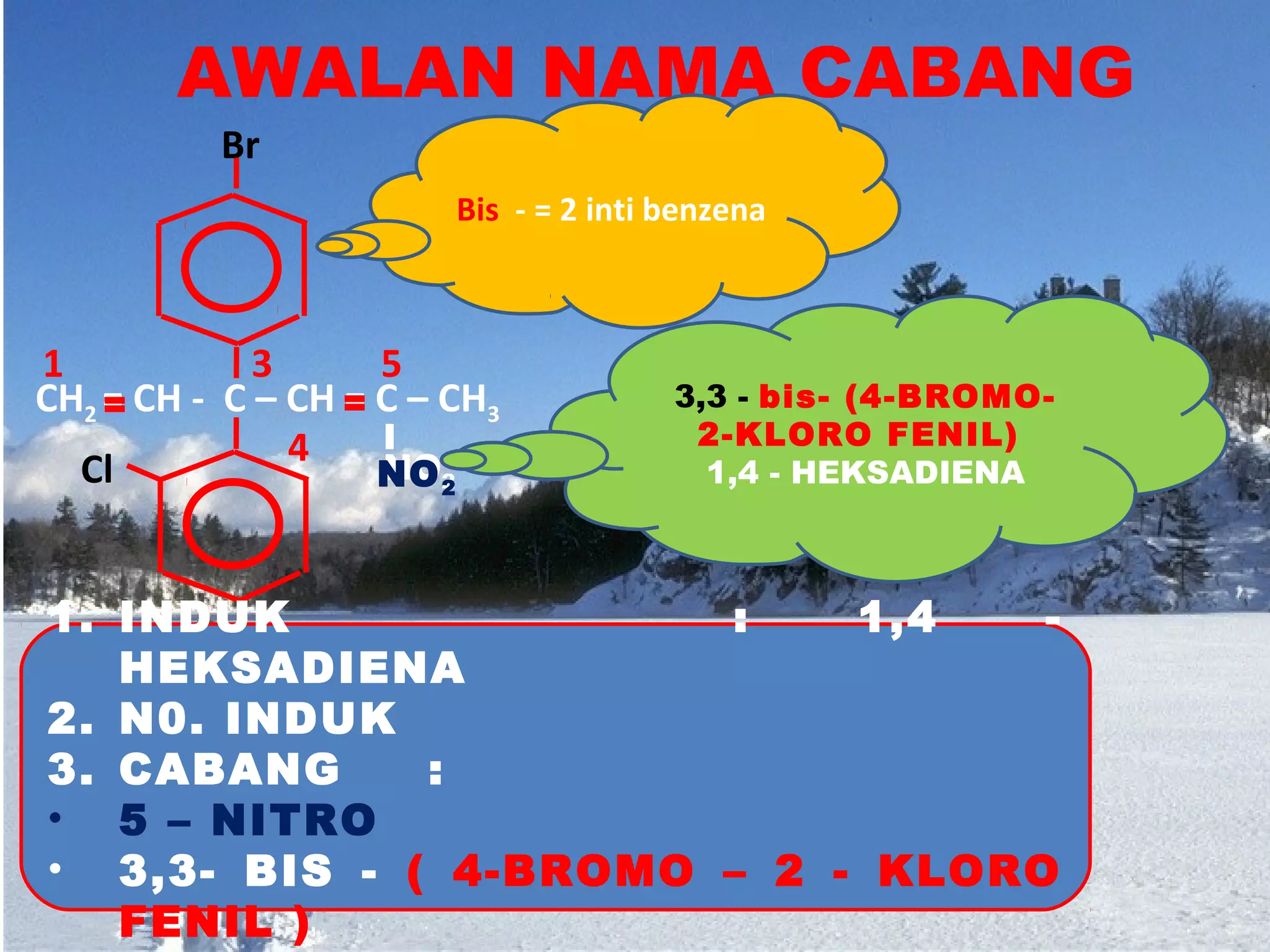 Gugus Fungsi-Tatanama | PPT