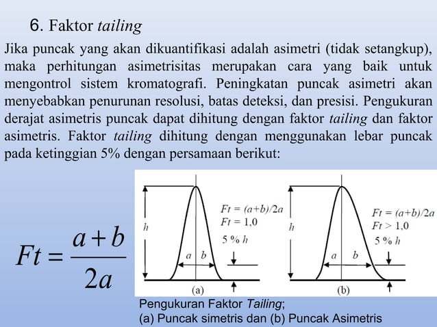 High Performance Liquid Chromatography