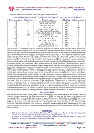A REVIEW OF MATHEMATICAL MODELS FOR SUPPLY CHAIN NETWORK DESIGN | PDF