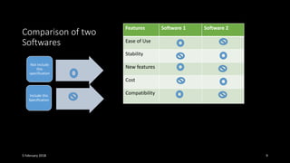 Classification of Computers | PPTX