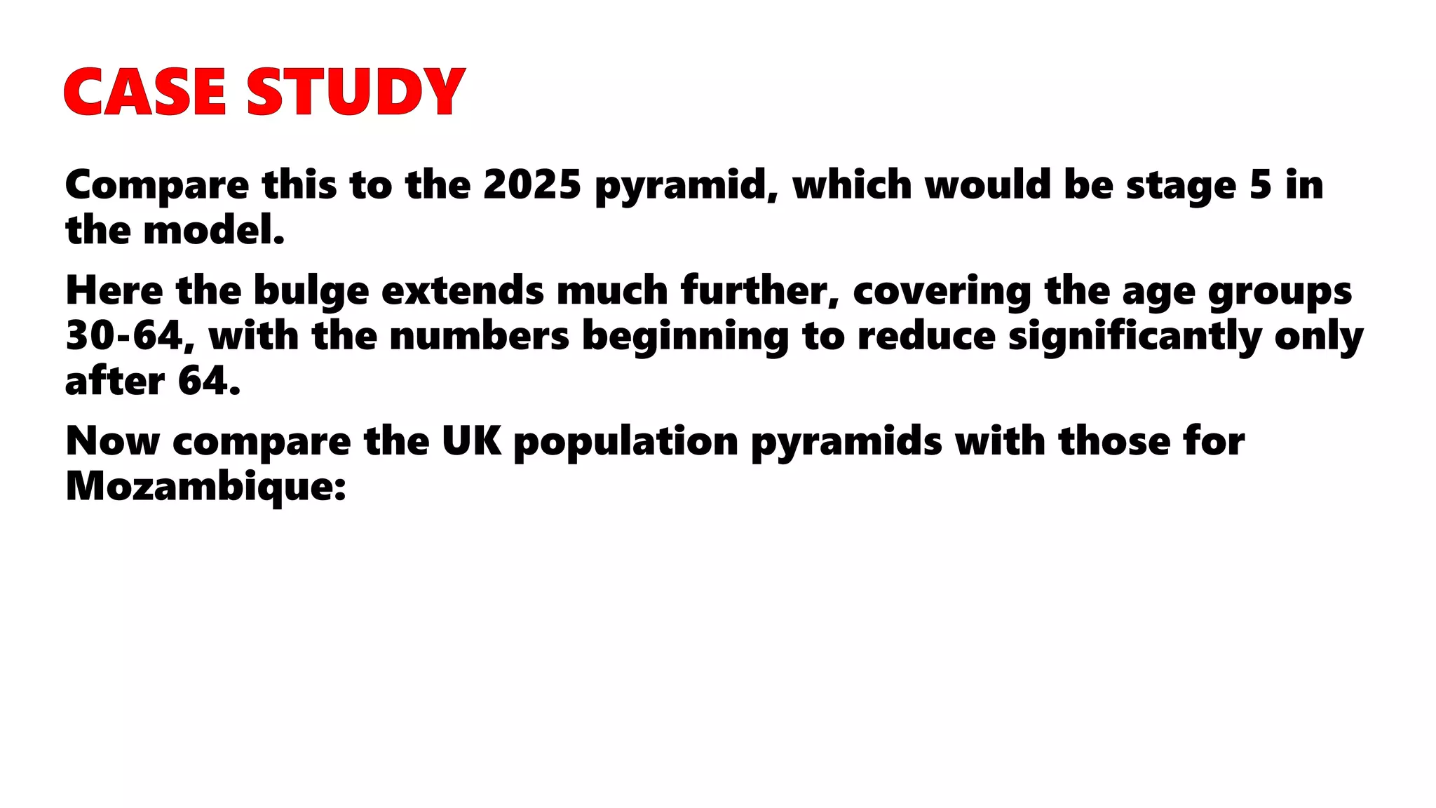 GEOGRAPHY IGCSE: POPULATION STRUCTURE | PPTX