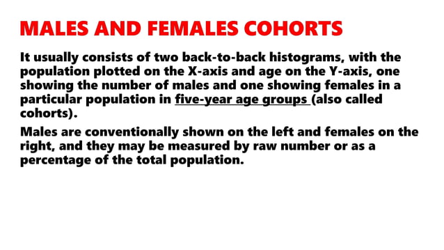 Geography Igcse Population Structure Pptx