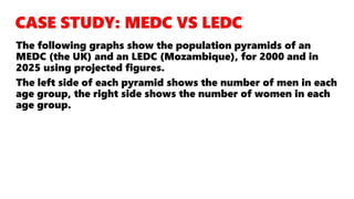 GEOGRAPHY IGCSE: POPULATION STRUCTURE | PPT