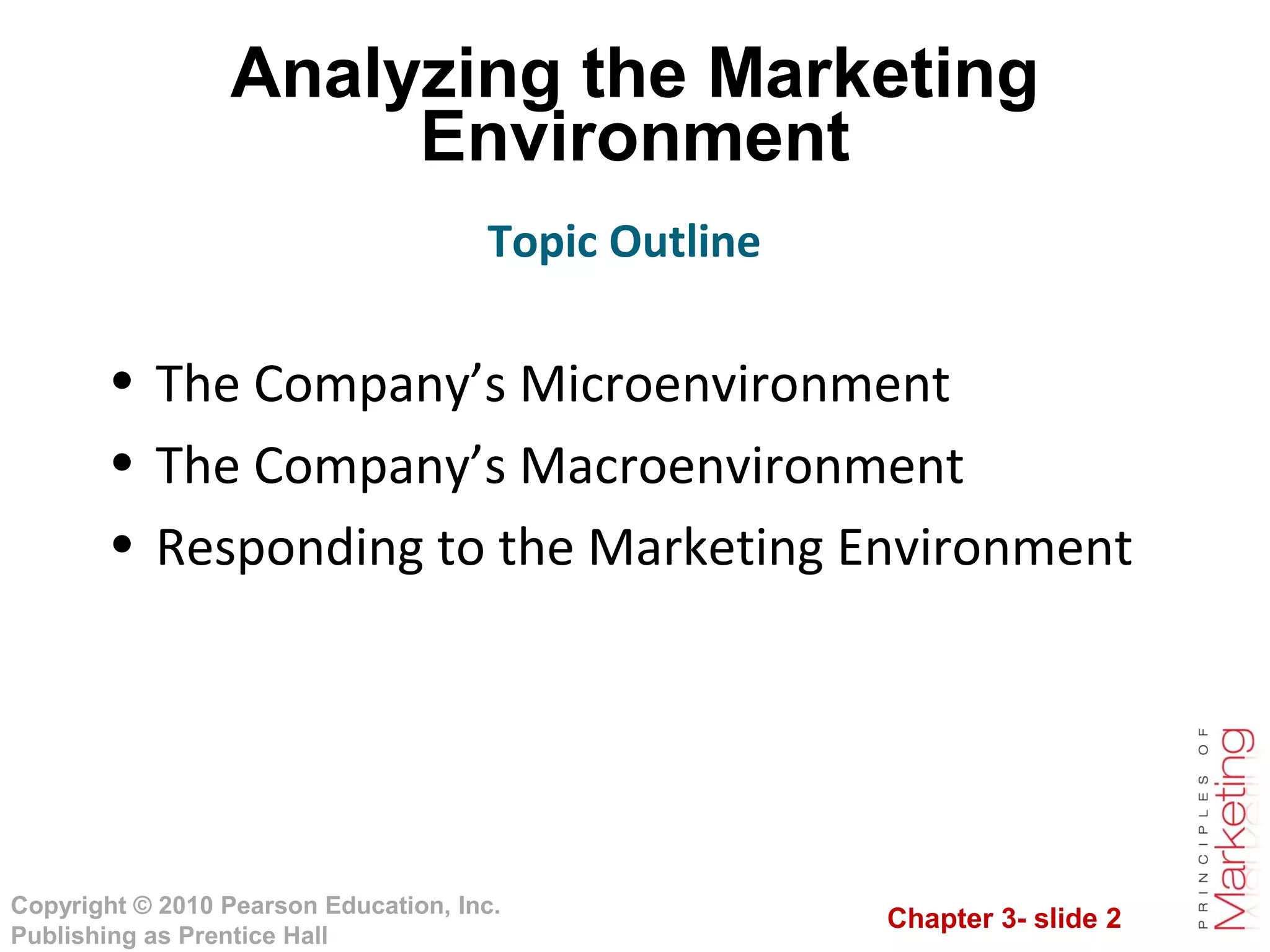 Chapter-3 Marketing: Analyzing the Marketing Environment | PPT