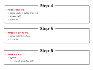 3. Install - Tensorflow | PPT