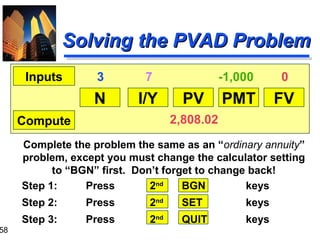 Chapter 3 - Time Value of Money | PPT