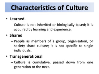The meaning and dimensions of culture-Lecture-03(Helen Deresky) | PPTX