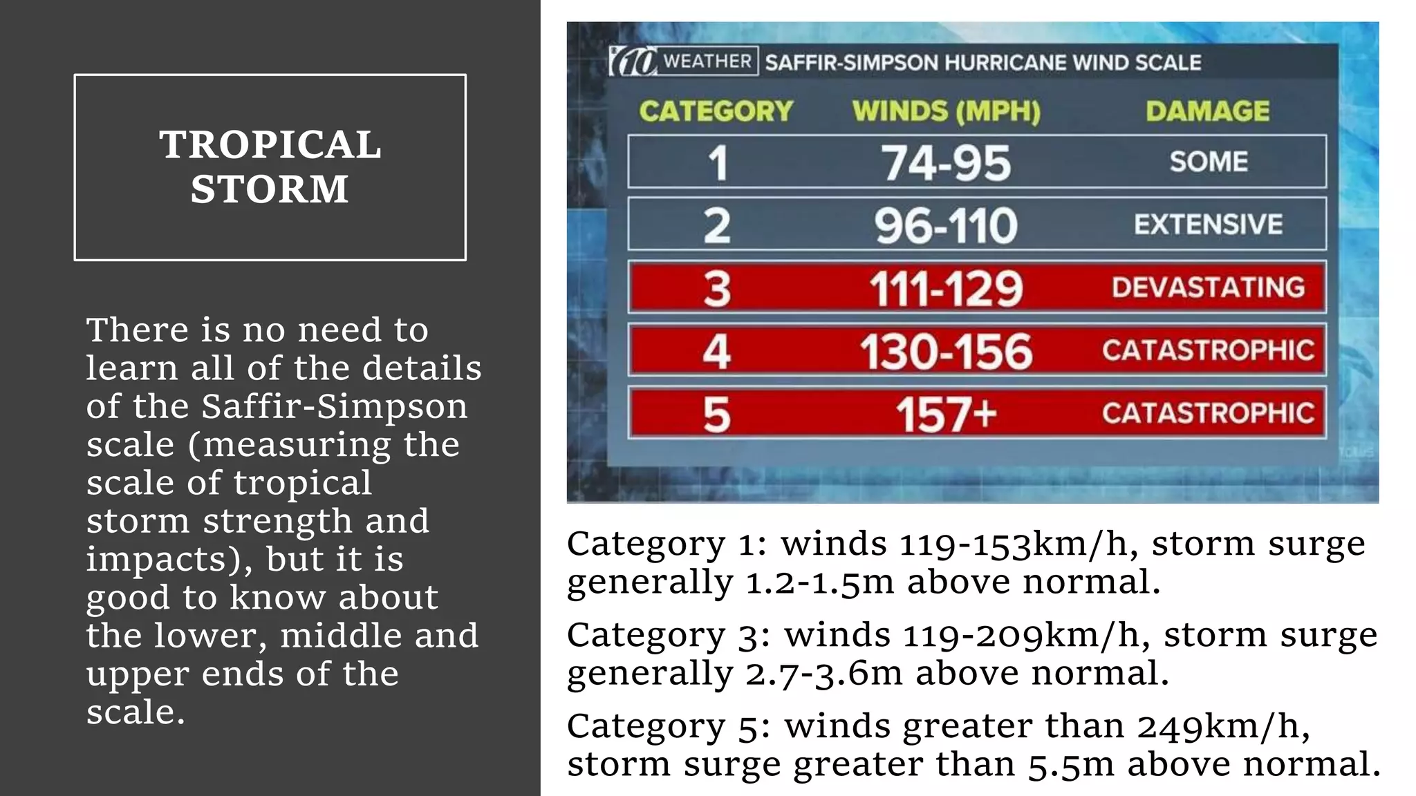 A2 CAMBRIDGE GEOGRAPHY: HAZARDOUS ENVIRONMENTS - HAZARDS RESULTING FROM ...