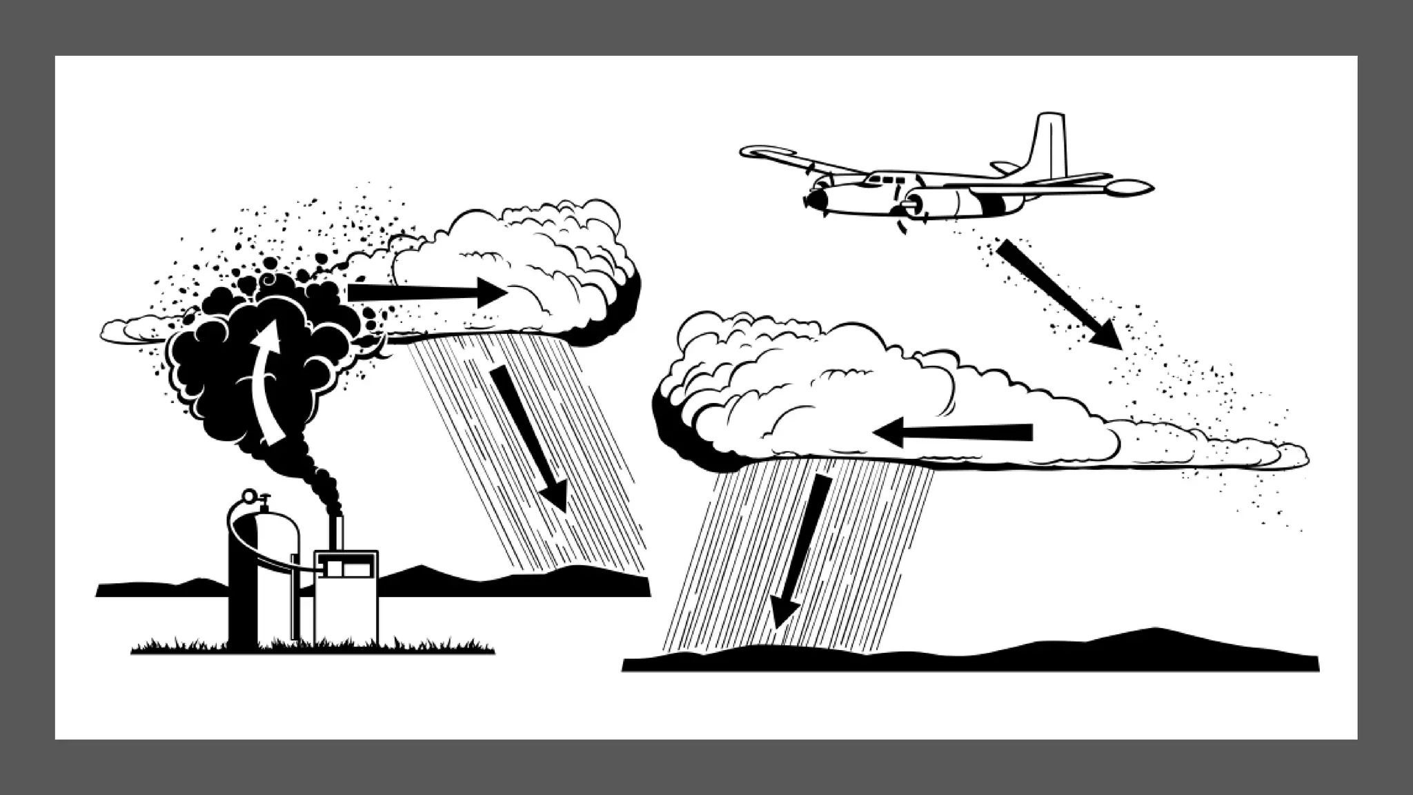 A2 CAMBRIDGE GEOGRAPHY: HAZARDOUS ENVIRONMENTS - HAZARDS RESULTING FROM ...