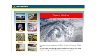 A2 CAMBRIDGE GEOGRAPHY: HAZARDOUS ENVIRONMENTS - HAZARDS RESULTING FROM ...