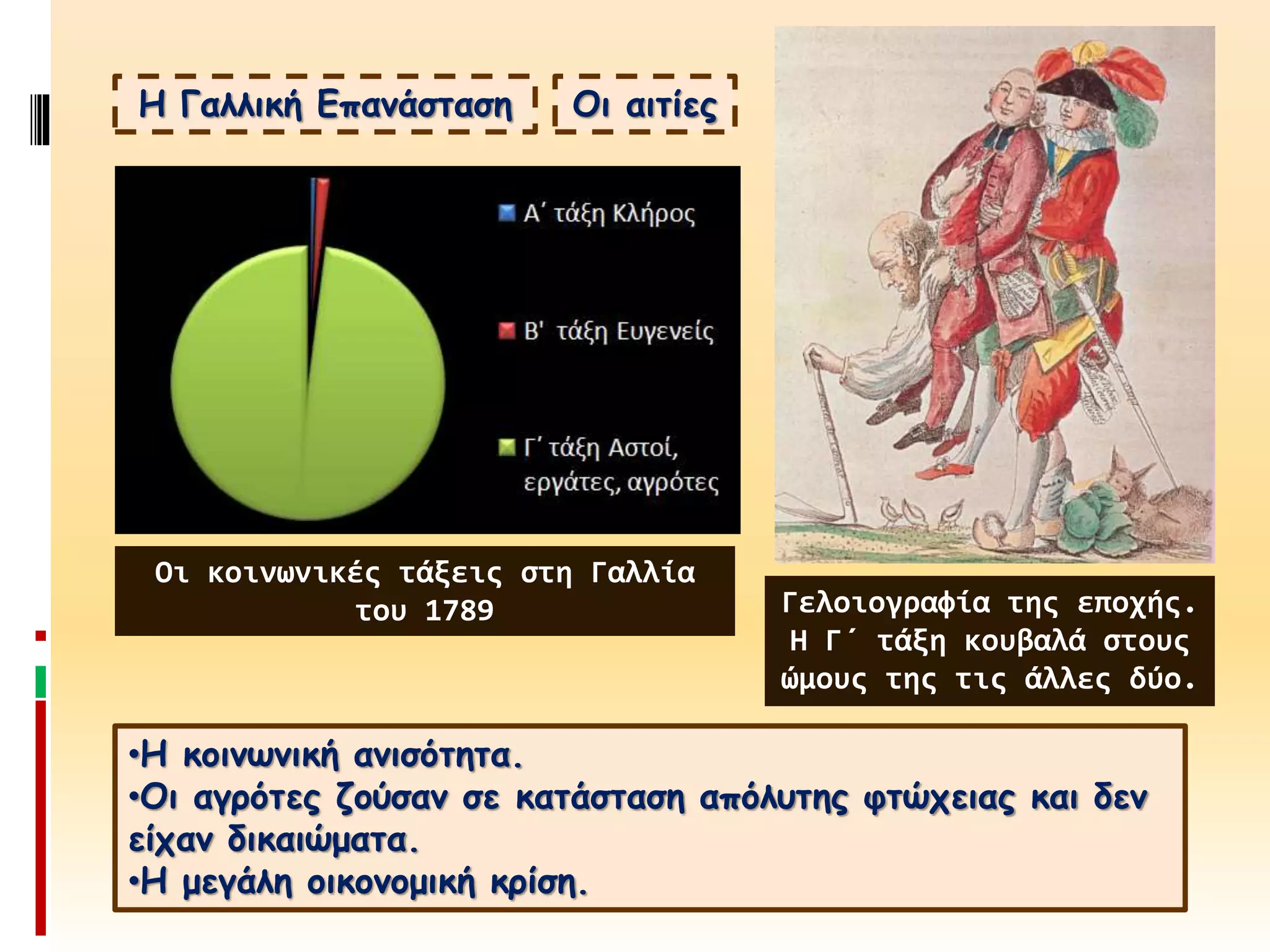 3. Αμερικανική και η Γαλλική Επανάσταση (Στ΄) | PPTX