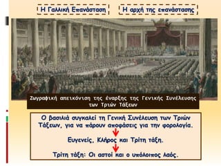 3. Αμερικανική και η Γαλλική Επανάσταση (Στ΄) | PPTX