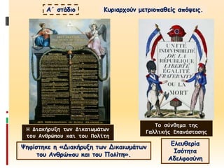 3. Αμερικανική και η Γαλλική Επανάσταση (Στ΄) | PPTX