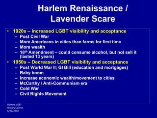 LGBT History: Harlem Renaissance and Lavender Scare | PPTX