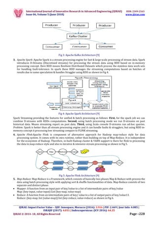 PREDICTION OF STORM DISASTER USING CLOUD MAP-REDUCE METHOD | PDF