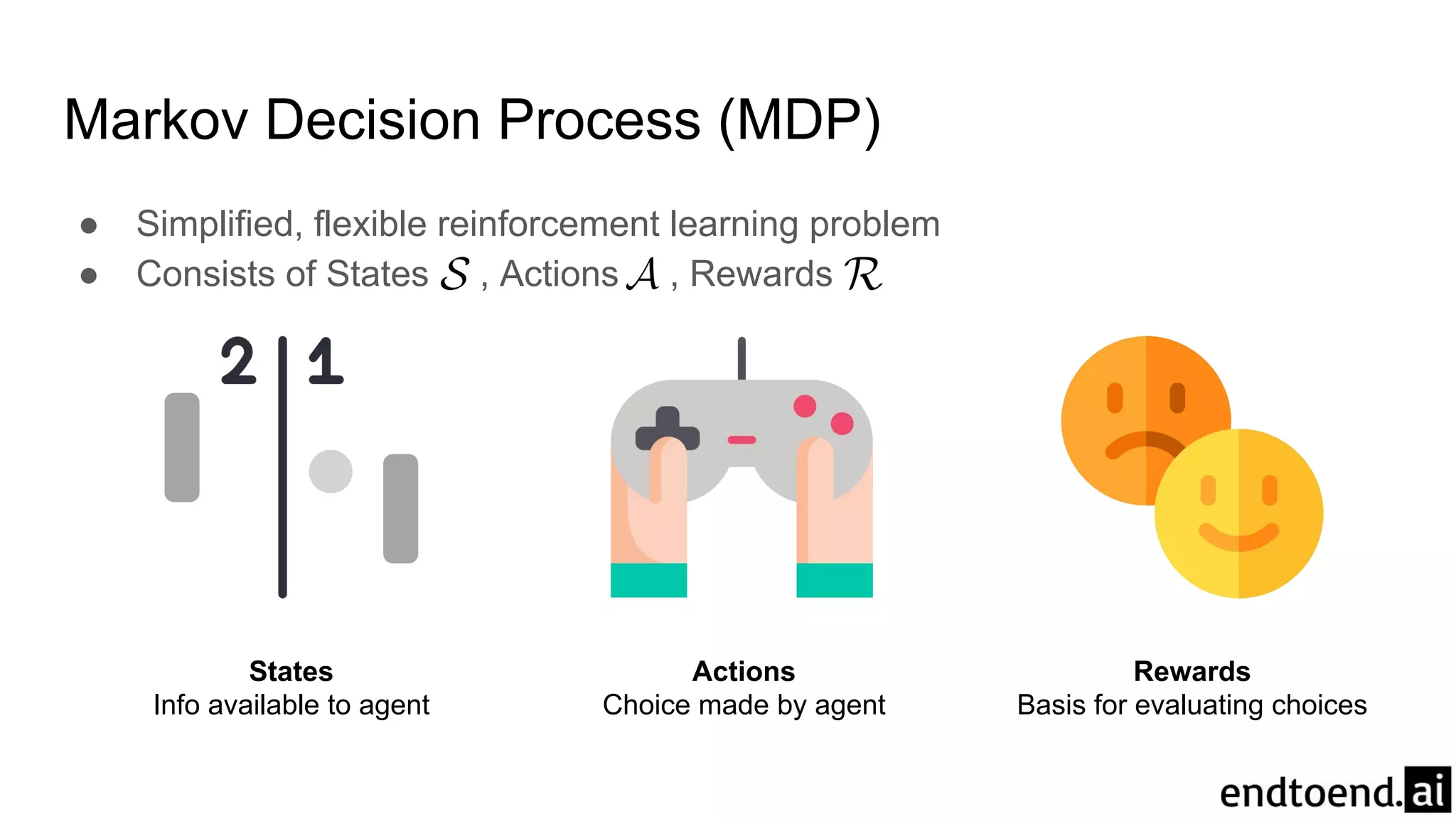 Reinforcement Learning 3. Finite Markov Decision Processes | PDF