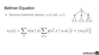Reinforcement Learning 3. Finite Markov Decision Processes | PDF