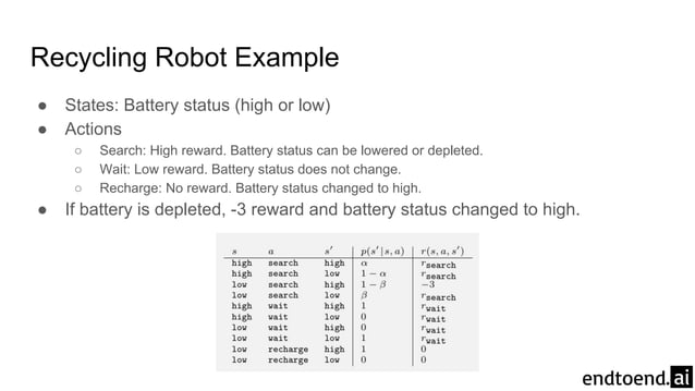 Reinforcement Learning 3. Finite Markov Decision Processes | PDF | Science