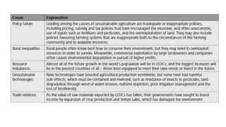 A2 CAMBRIDGE GEOGRAPHY: ENVIRONMENTAL MANAGEMENT - ENVIRONMENTAL ...