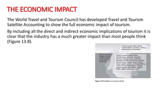 A2 CAMBRIDGE GEOGRAPHY: GLOBAL INTERDEPENDENCE - THE DEVELOPMENT OF ...