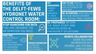 DSD-INT 2018 Water Control Room - Integrated online water management ...