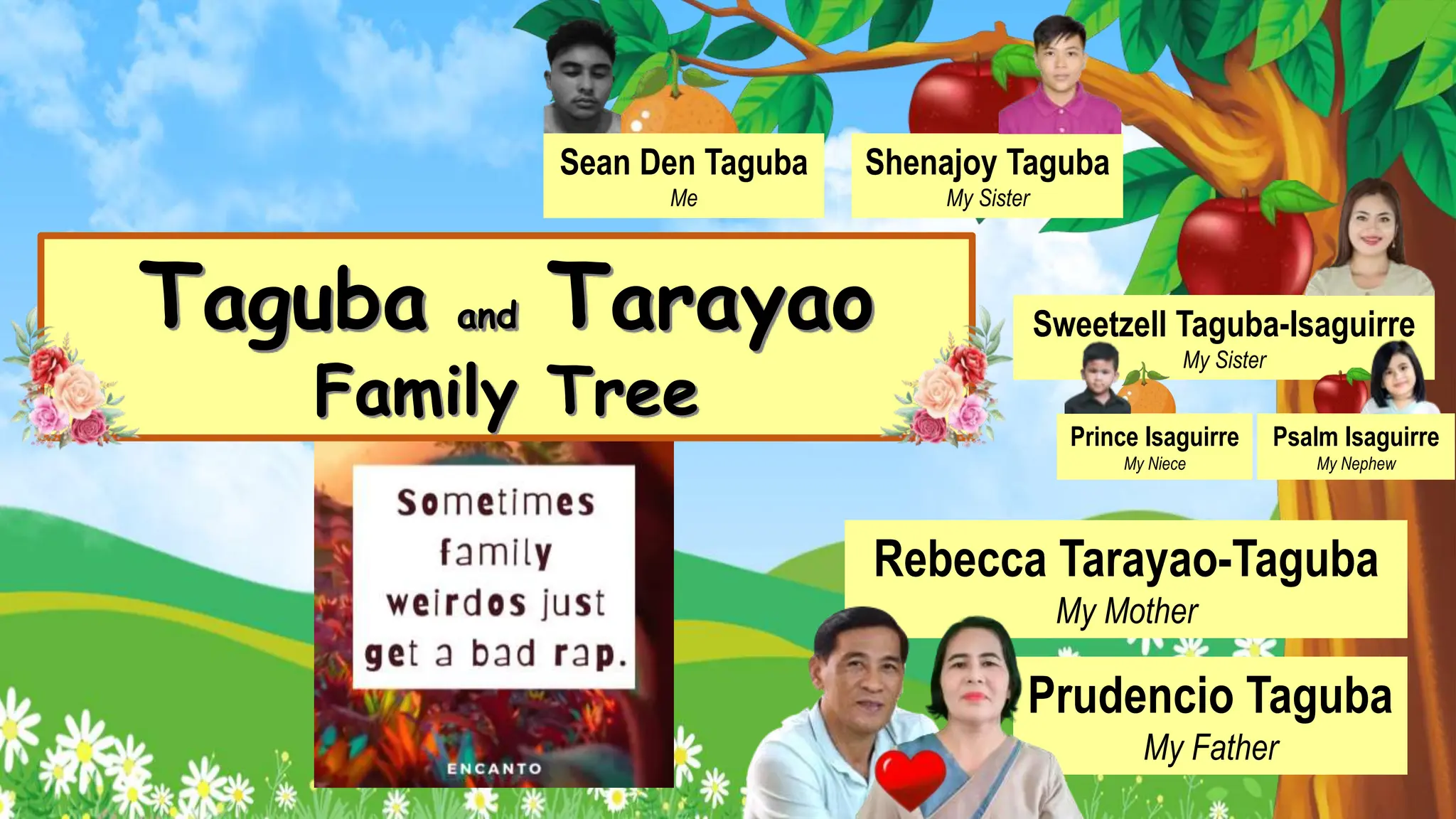 Family Tree Family Tree Family Tree.pptx