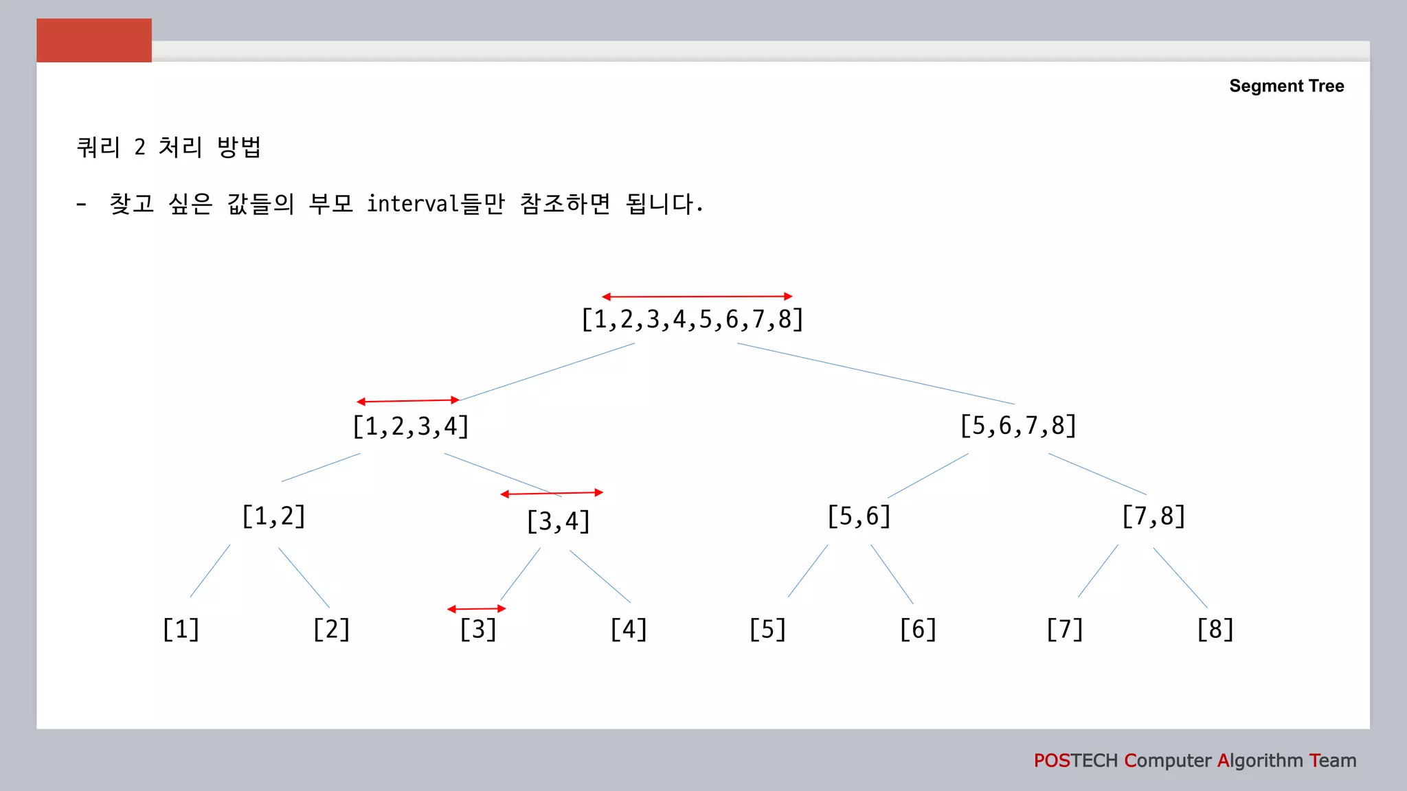 03. segment tree | PPT