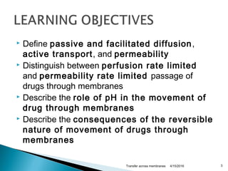 03.0 transfer across membranes | PPT