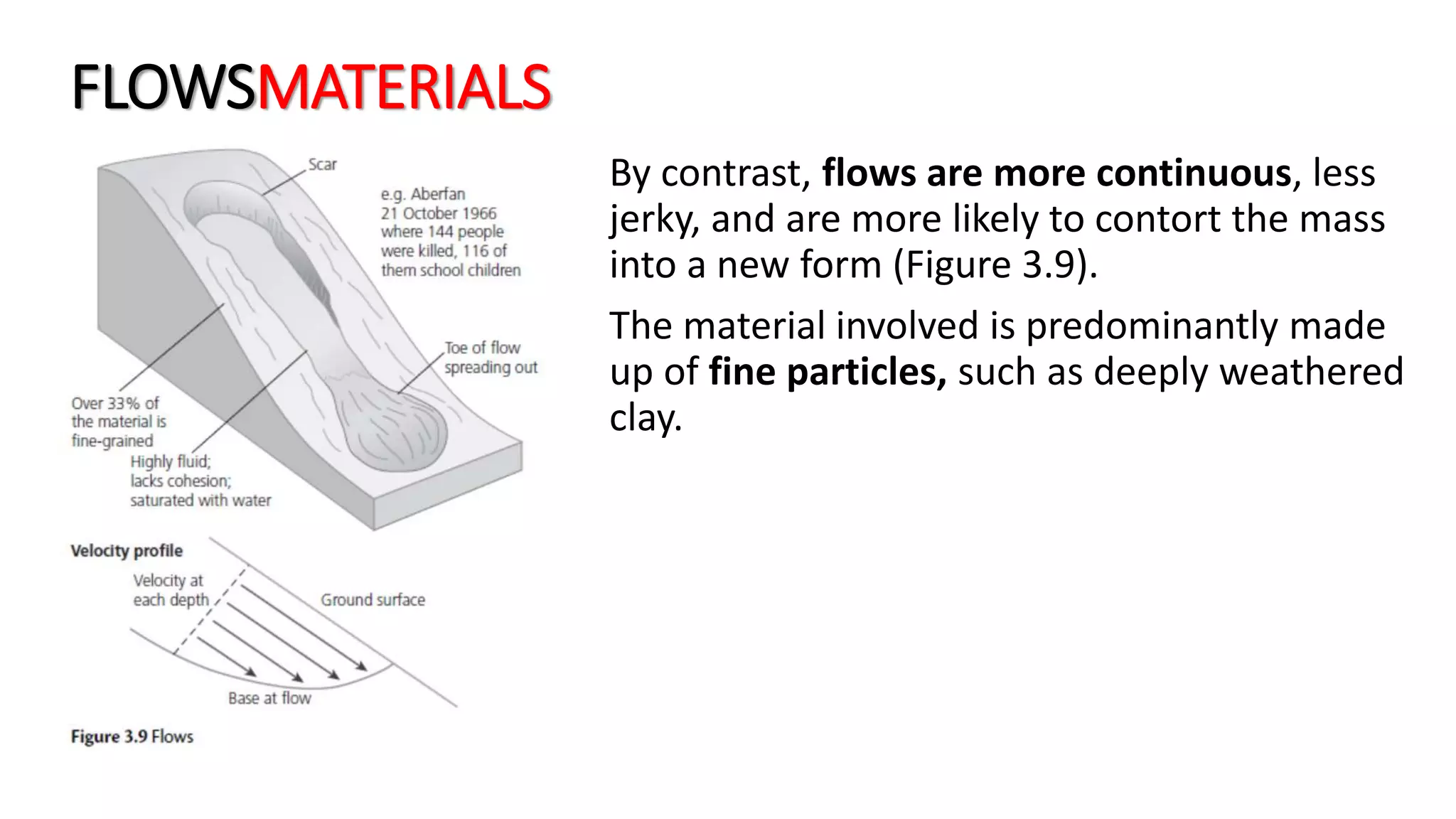 AS GEOGRAPHY - ROCKS AND WEATHERING: SLOPE PROCESSES AND DEVELOPMENT | PPTX