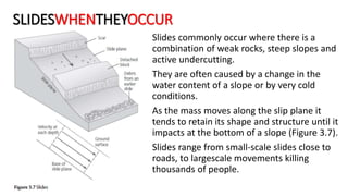 AS GEOGRAPHY - ROCKS AND WEATHERING: SLOPE PROCESSES AND DEVELOPMENT | PPTX