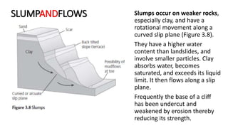 AS GEOGRAPHY - ROCKS AND WEATHERING: SLOPE PROCESSES AND DEVELOPMENT | PPTX