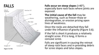 AS GEOGRAPHY - ROCKS AND WEATHERING: SLOPE PROCESSES AND DEVELOPMENT | PPTX