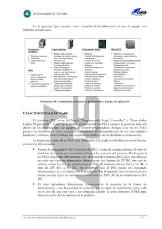 03. plc resumen | PDF