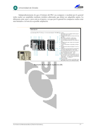 03. plc resumen | PDF
