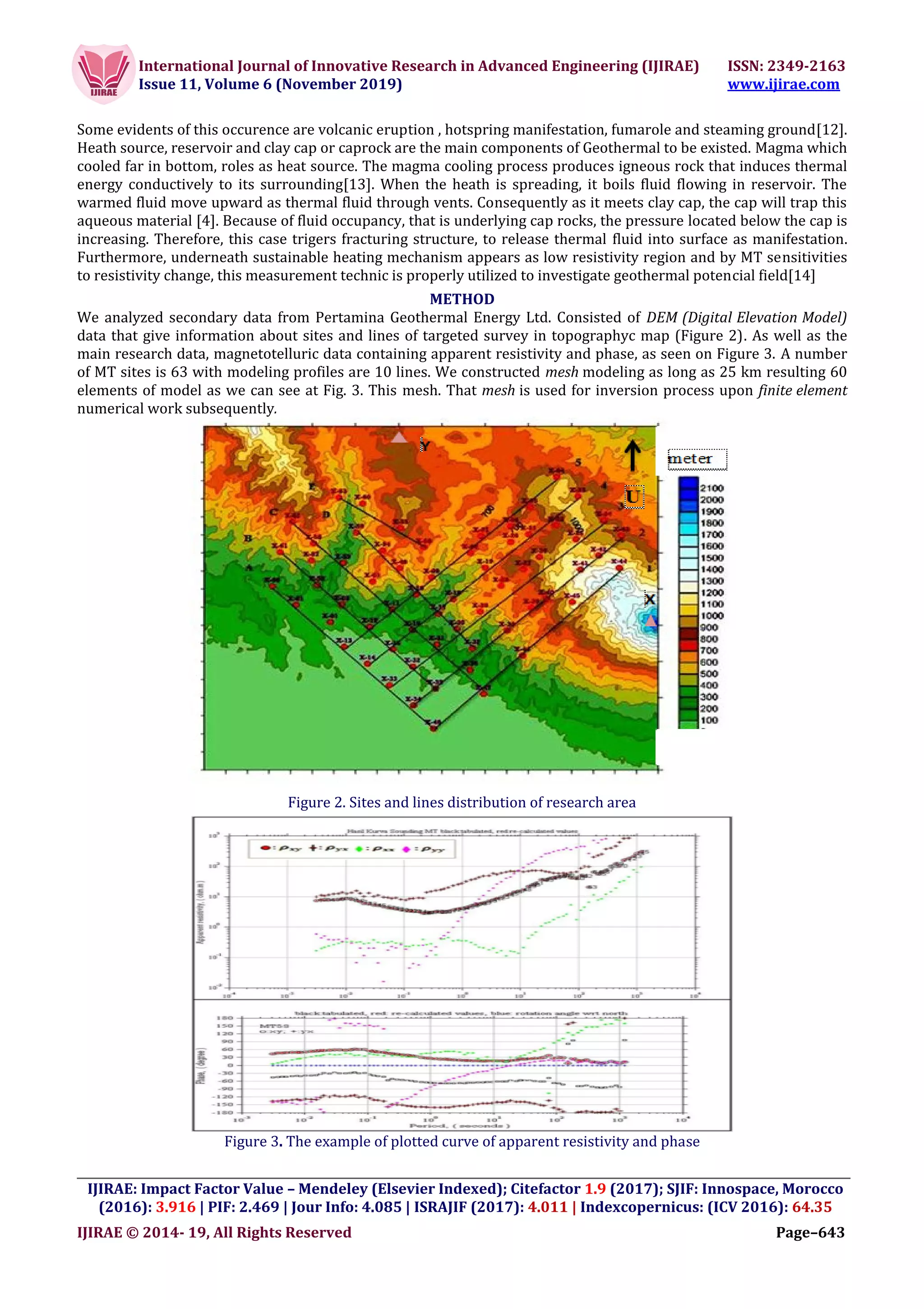 TWO-DIMENSIONAL INVERSION FINITE ELEMENT MODELING OF MAGNETOTELLURIC DATA: CASE STUDY “Z ...