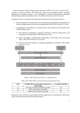 AN ANALYSIS OF SOFTWARE REQUIREMENTS SPECIFICATION CHARACTERISTICS IN REGULATED ENVIRONMENTS | PDF