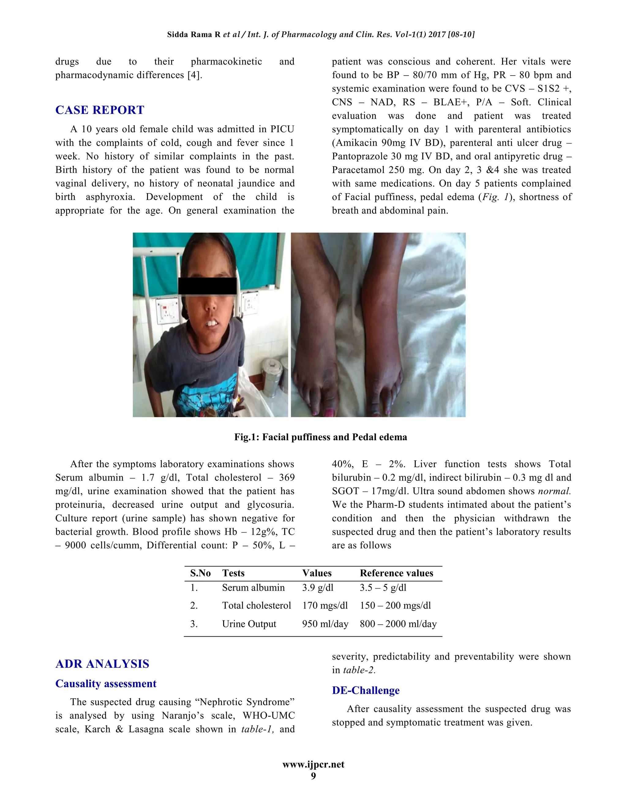 Rare case report on amikacin induced nephrotic syndrome | PDF