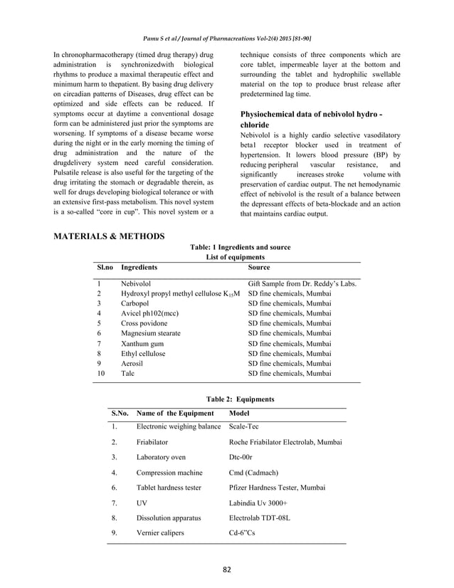 Formulation Development And Invitro Evaluation Of Pulsatile Drug Delivery System Of Nebivolol