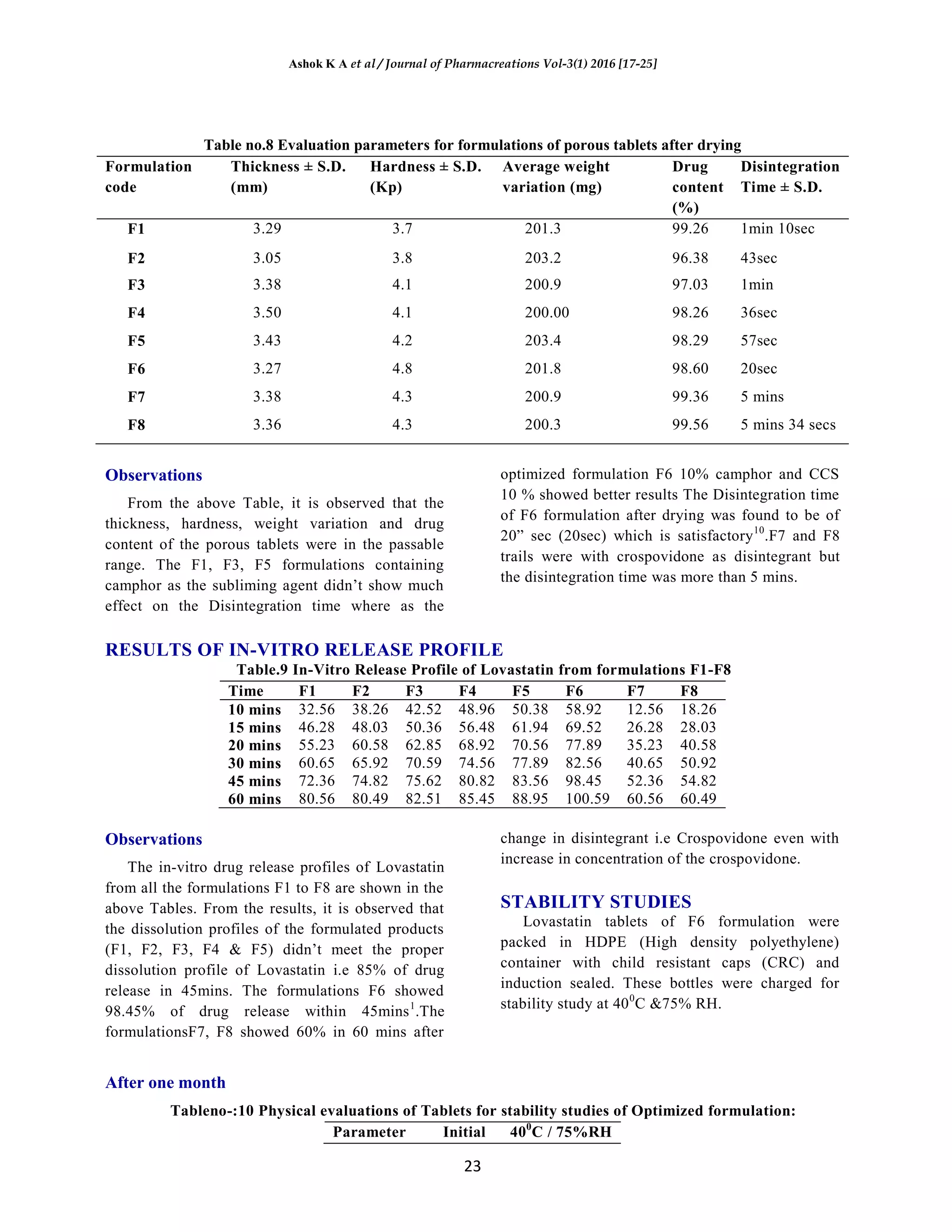 Formulation and evaluation of lovastatin porous tablets | PDF