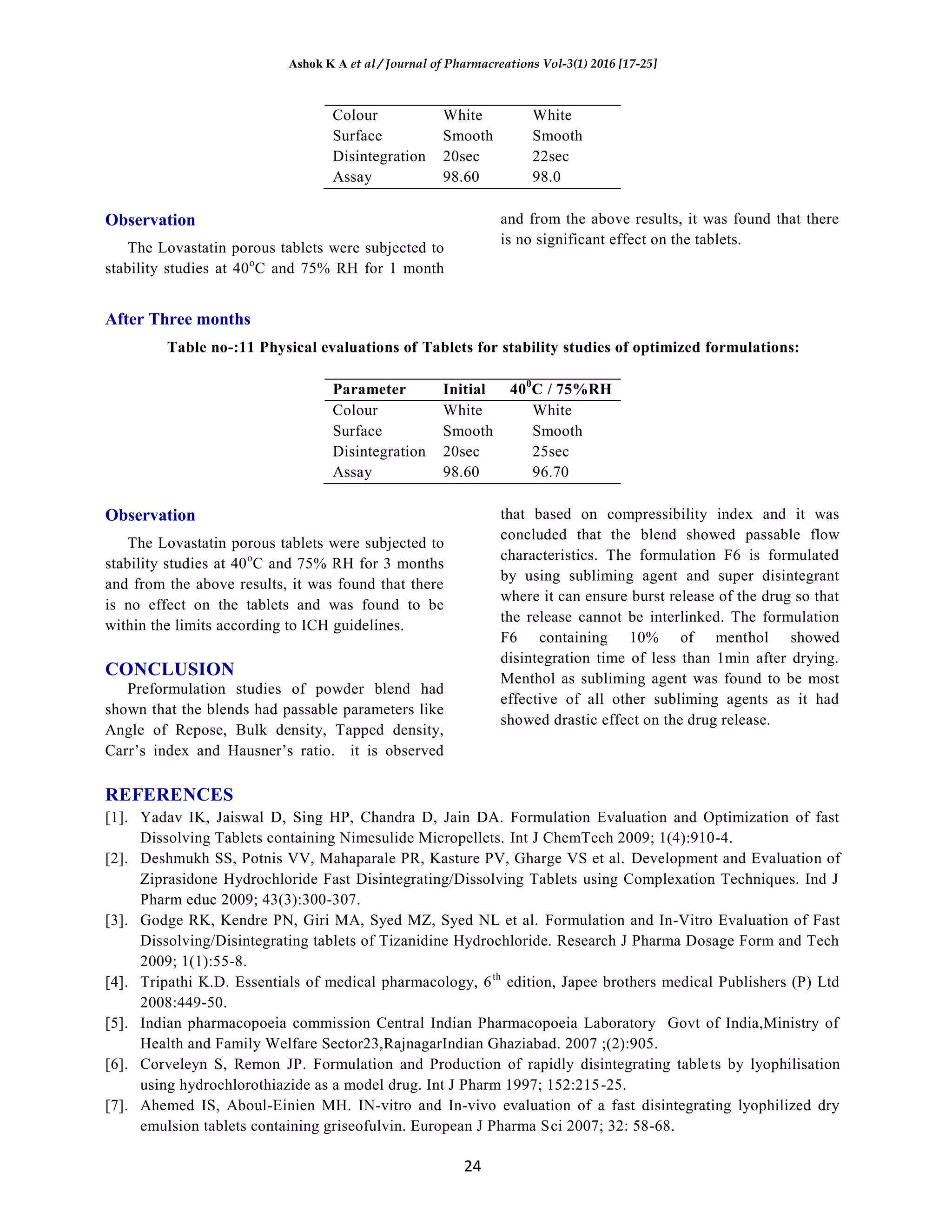 Formulation And Evaluation Of Lovastatin Porous Tablets Pdf