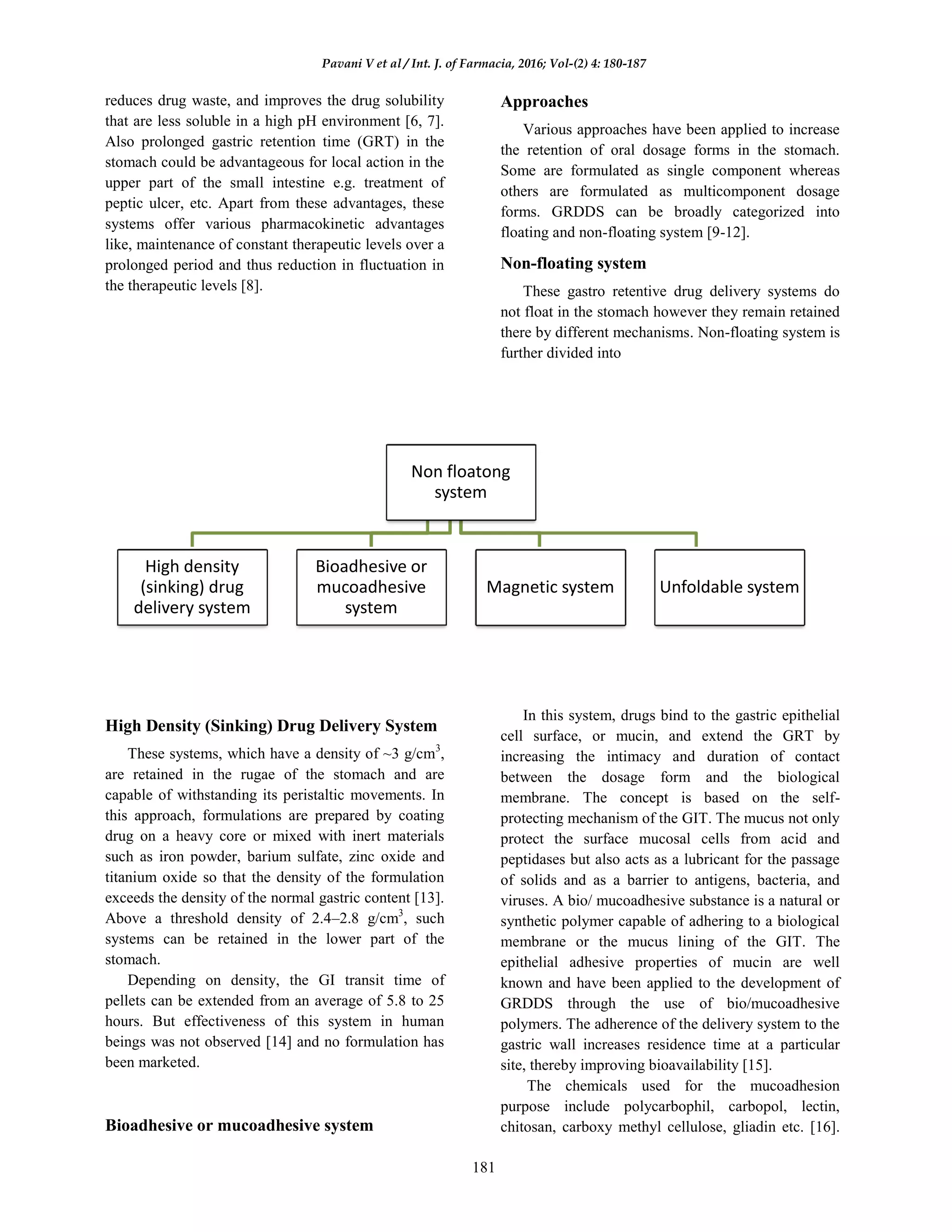 An overview on Gastroretentive drug delivery systems | PDF