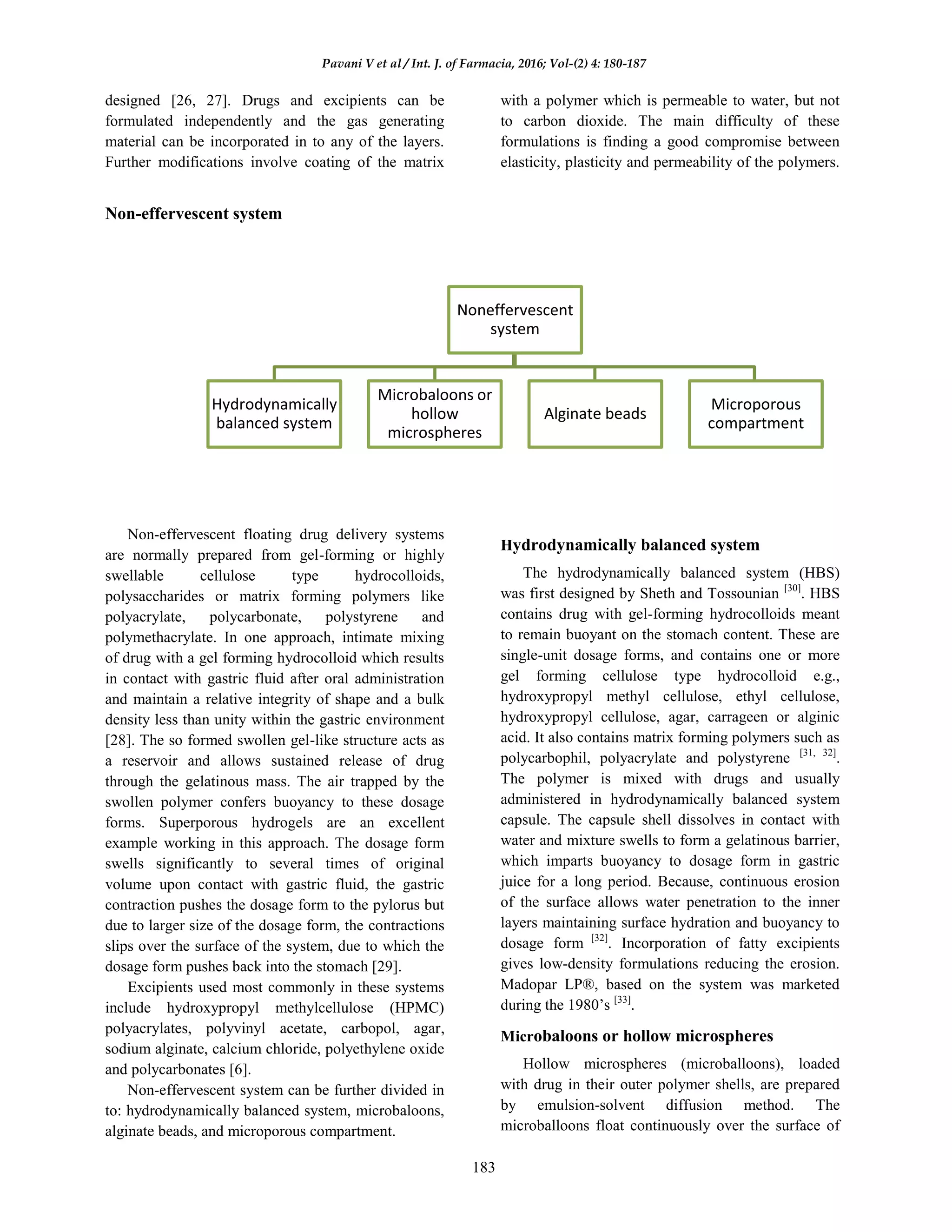 An overview on Gastroretentive drug delivery systems | PDF