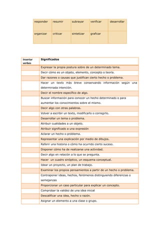 03 2-verbos de-actividades | PDF